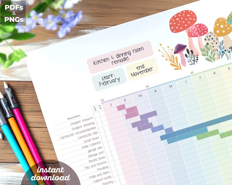 Gantt Chart | Digital Printable Mushroom Fairycore Project Tracker ...
