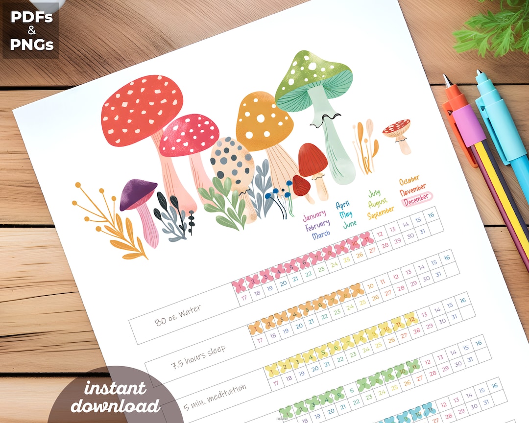 Monthly Habit Tracker Digital & Printable Planner | Progress Mood ...