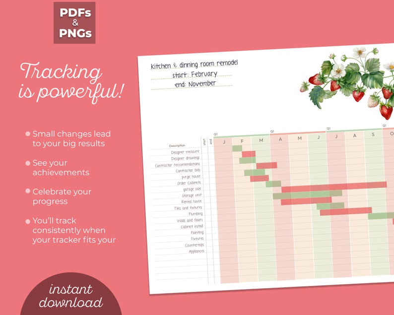 Gantt Chart | Digital & Printable Strawberry Cottagecore Project ...