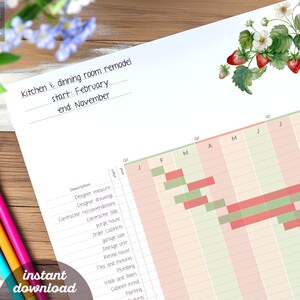 Gantt Chart Digital & Printable Strawberry Cottagecore Project Tracker ...