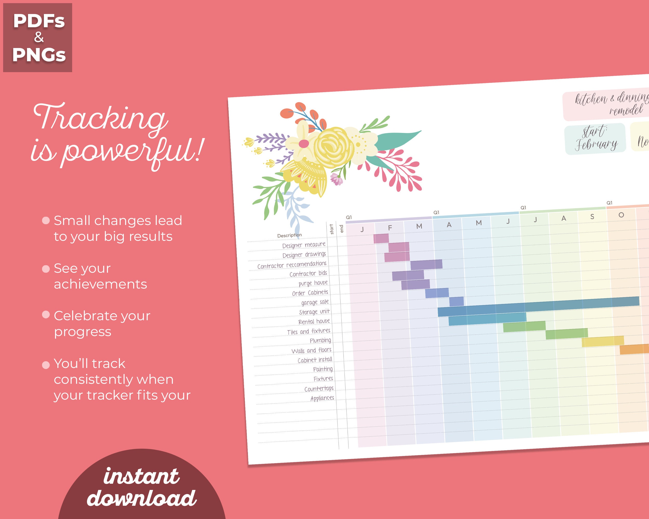 Gantt Chart Digital & Printable Project Tracker Timeline Colorful Task ...