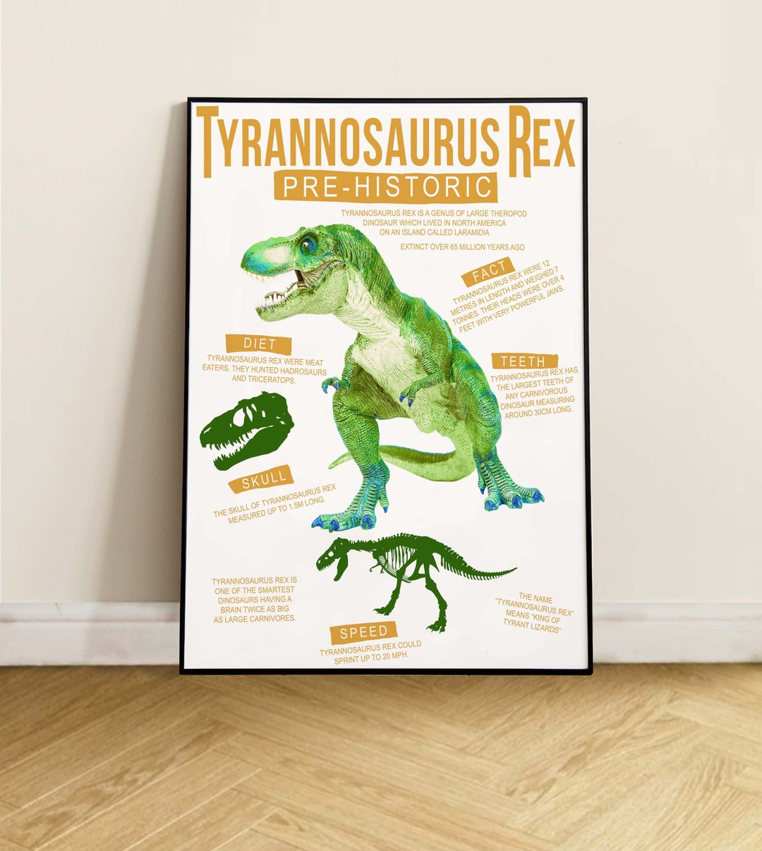 Tyrannosaurus Rex Fact File Kids Wall Art Boys Girls Print - Etsy