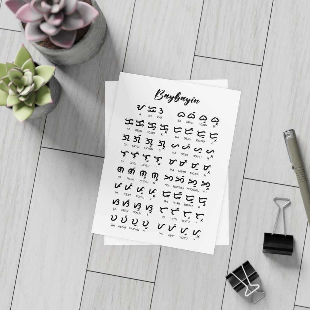 Philippine Filipino Baybayin Alphabet Postcard Bundles - Etsy UK