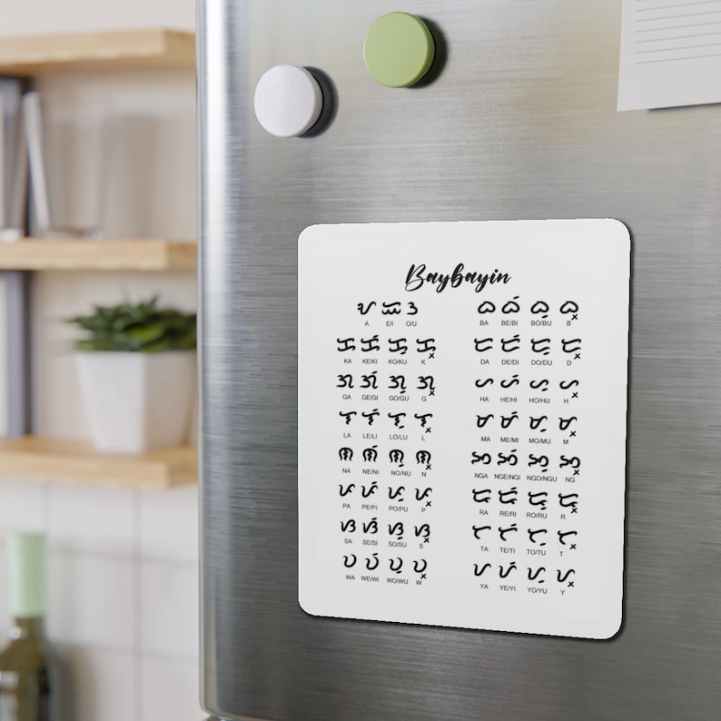 6" Philippine Filipino Baybayin Alphabet Die-cut Magnet - Etsy