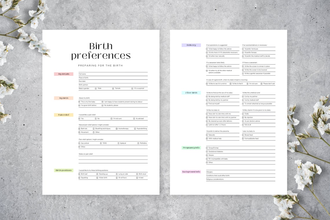 Birth Plan Template for CANVA, Birth Preference Template in CANVA ...