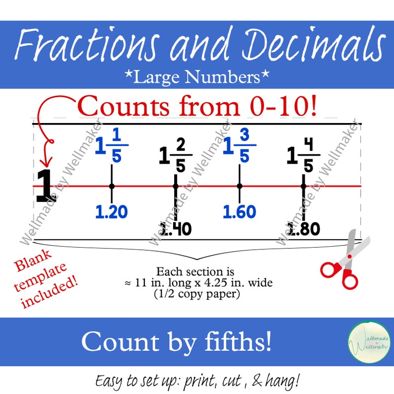 Fraction and Decimal Number Line Fifths - Etsy