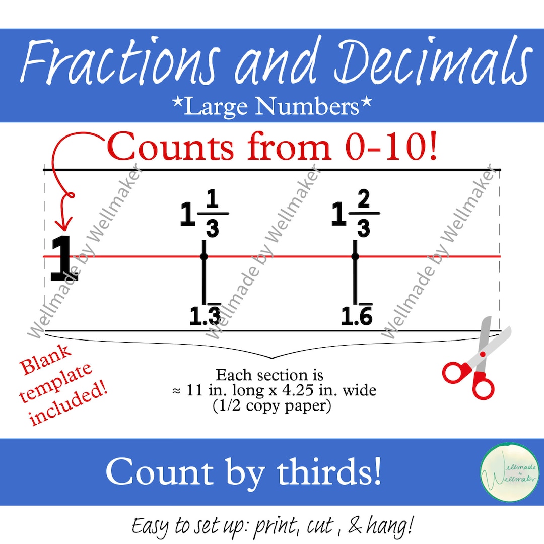 Fraction and Decimal Number Line - Thirds - Etsy