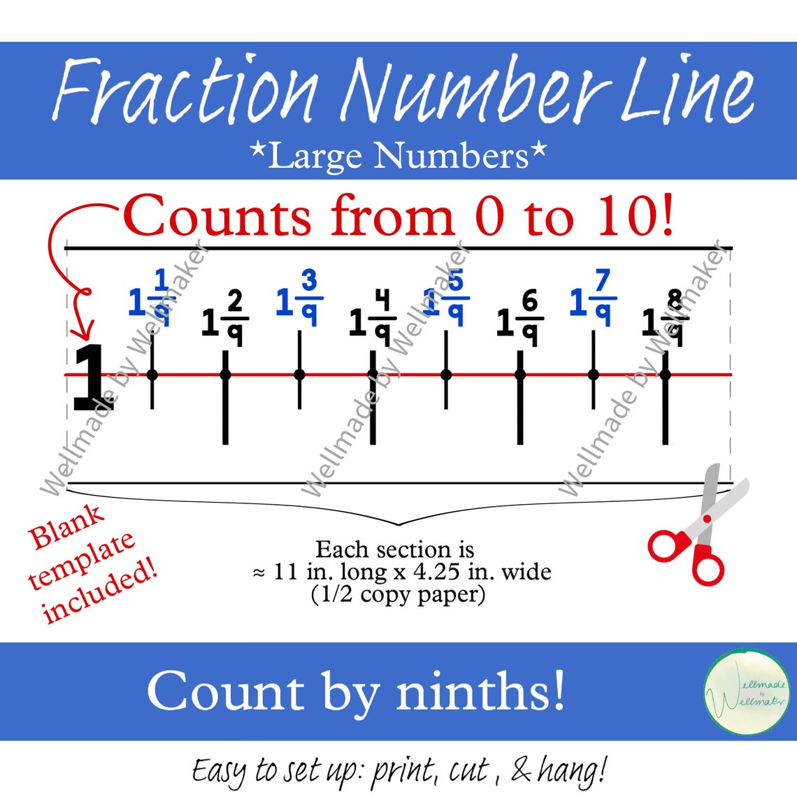 Fraction Number Line - Ninths - Etsy