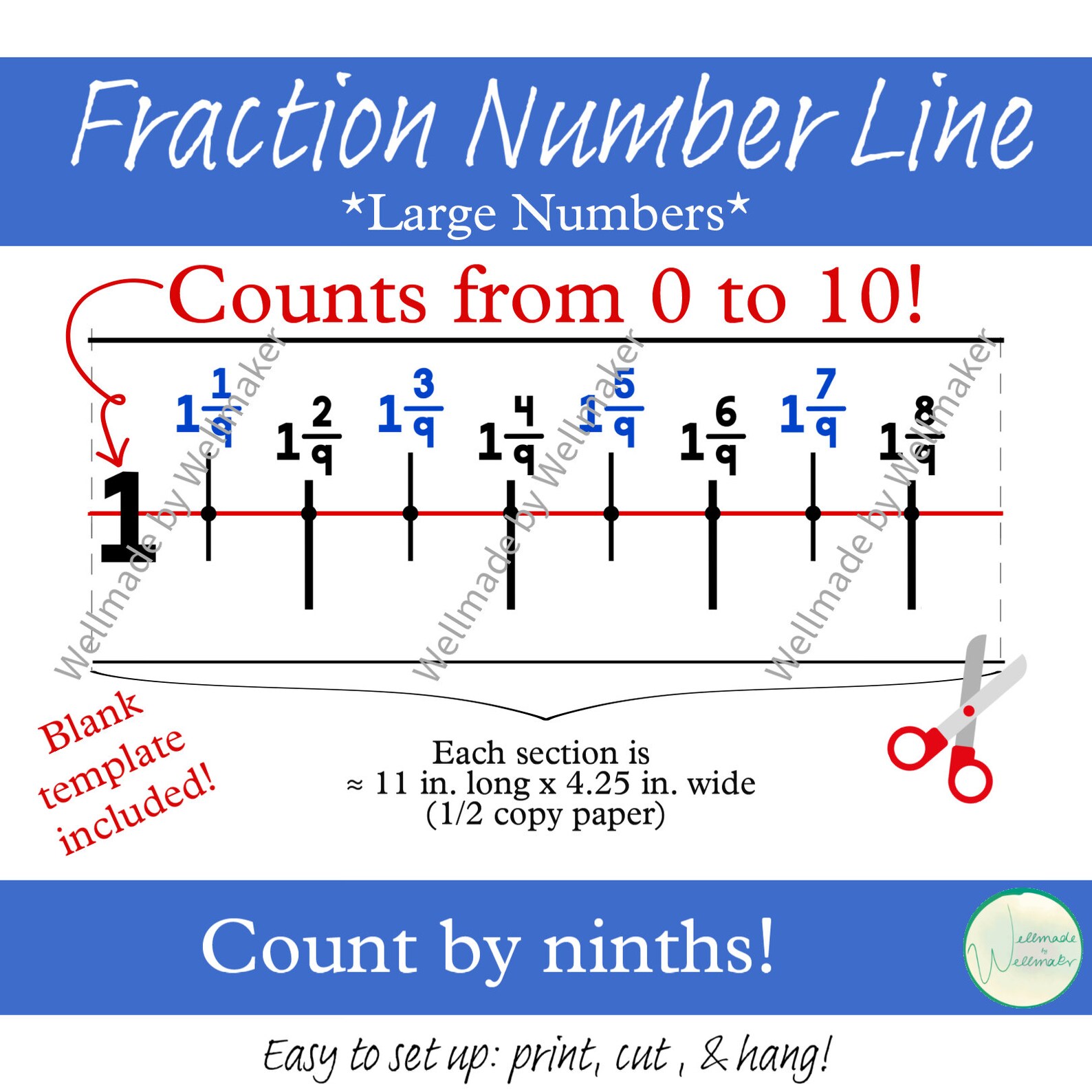 Fraction Number Line - Ninths - Etsy