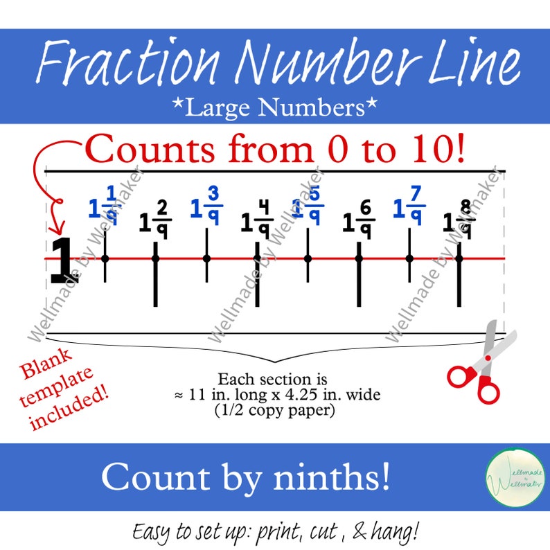 Fraction Number Line - Ninths - Etsy