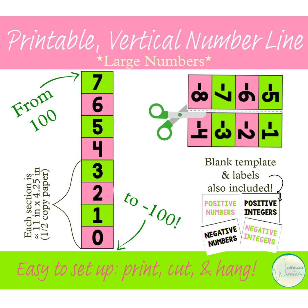 Vertical, Pink & Green Number Line - Etsy