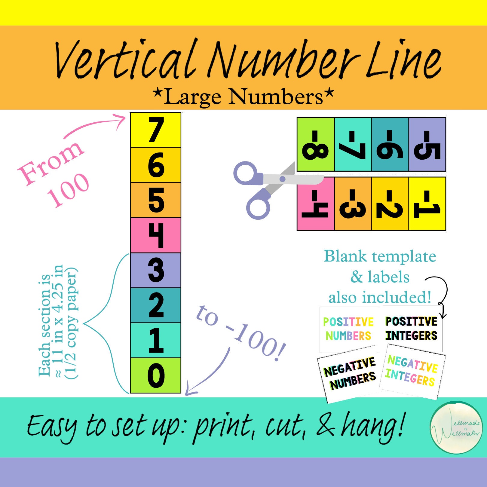 Vertical, Pastel Number Line - Etsy