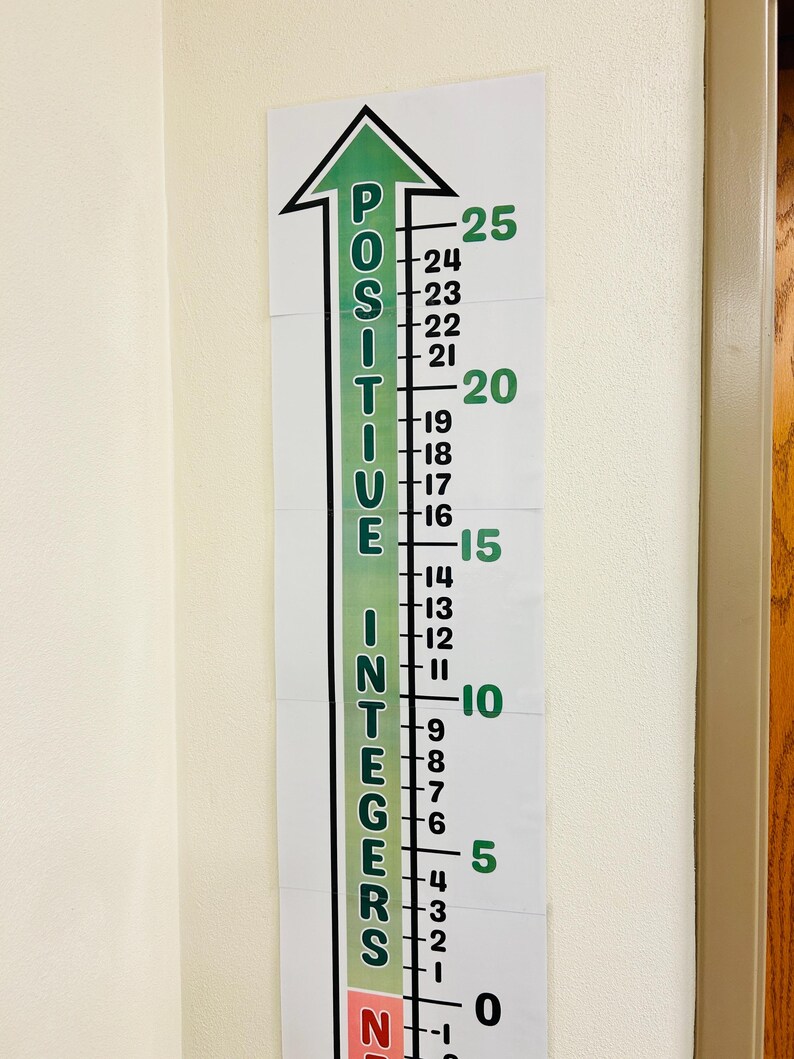 Vertical Number Line PDF | 6.5 Ft | Classroom Math Poster Printable ...