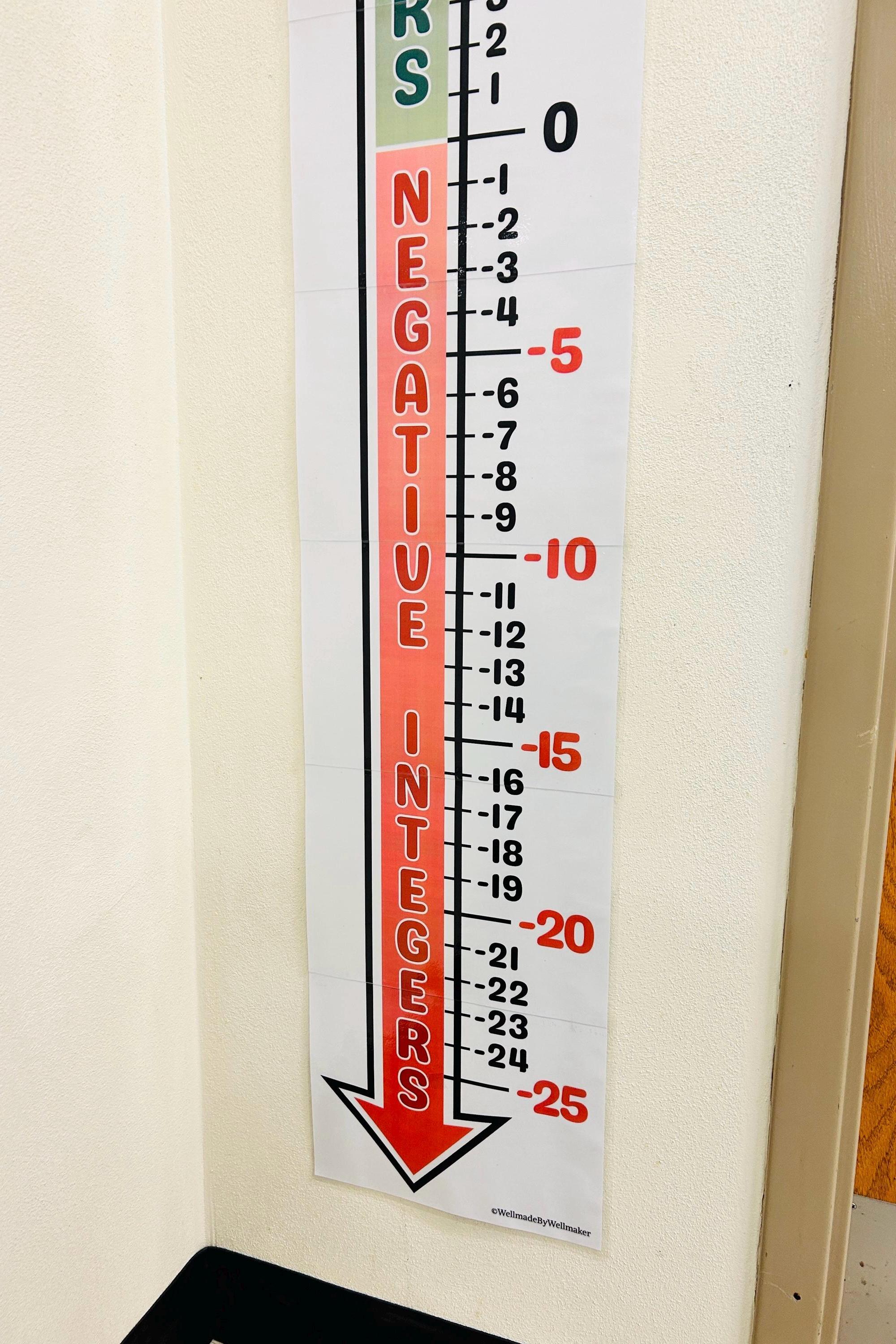Vertical Number Line PDF | 6.5 Ft | Classroom Math Poster Printable ...