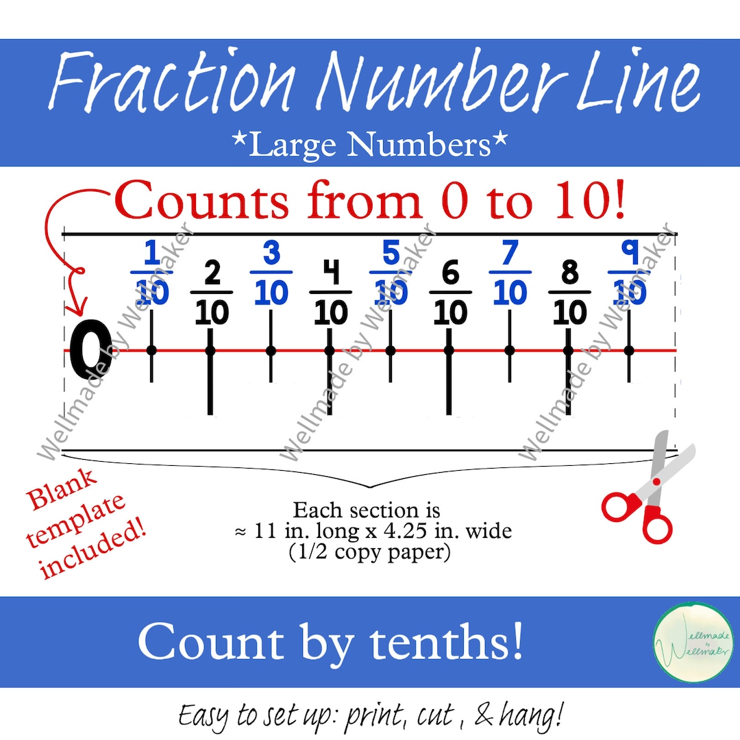 Fraction Number Line - Tenths - Etsy