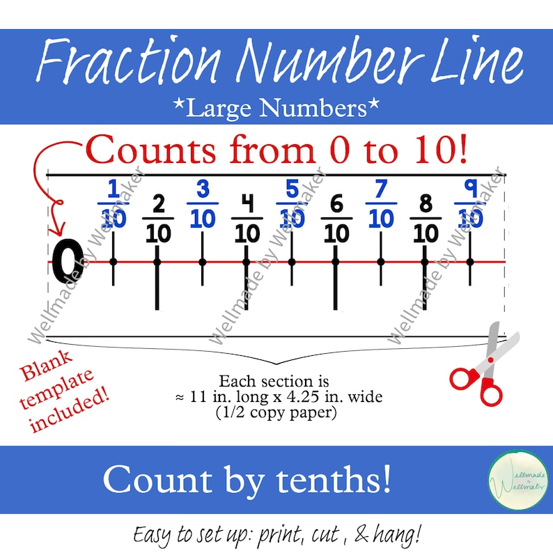 Fraction Number Line - Tenths - Etsy