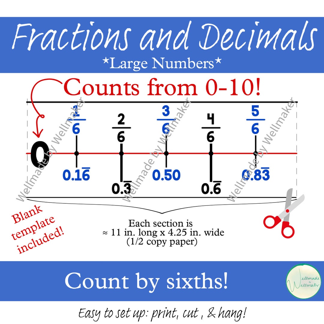 Fraction and Decimal Number Line - Sixths - Etsy