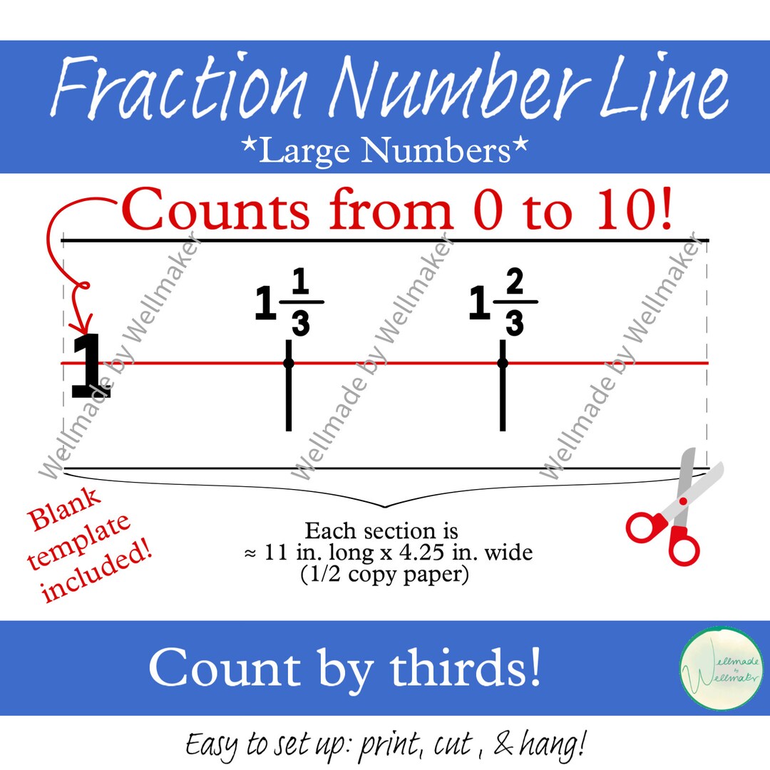 Fraction Number Line - Thirds - Etsy