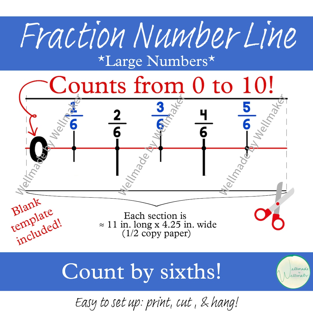 Fraction Number Line - Sixths - Etsy