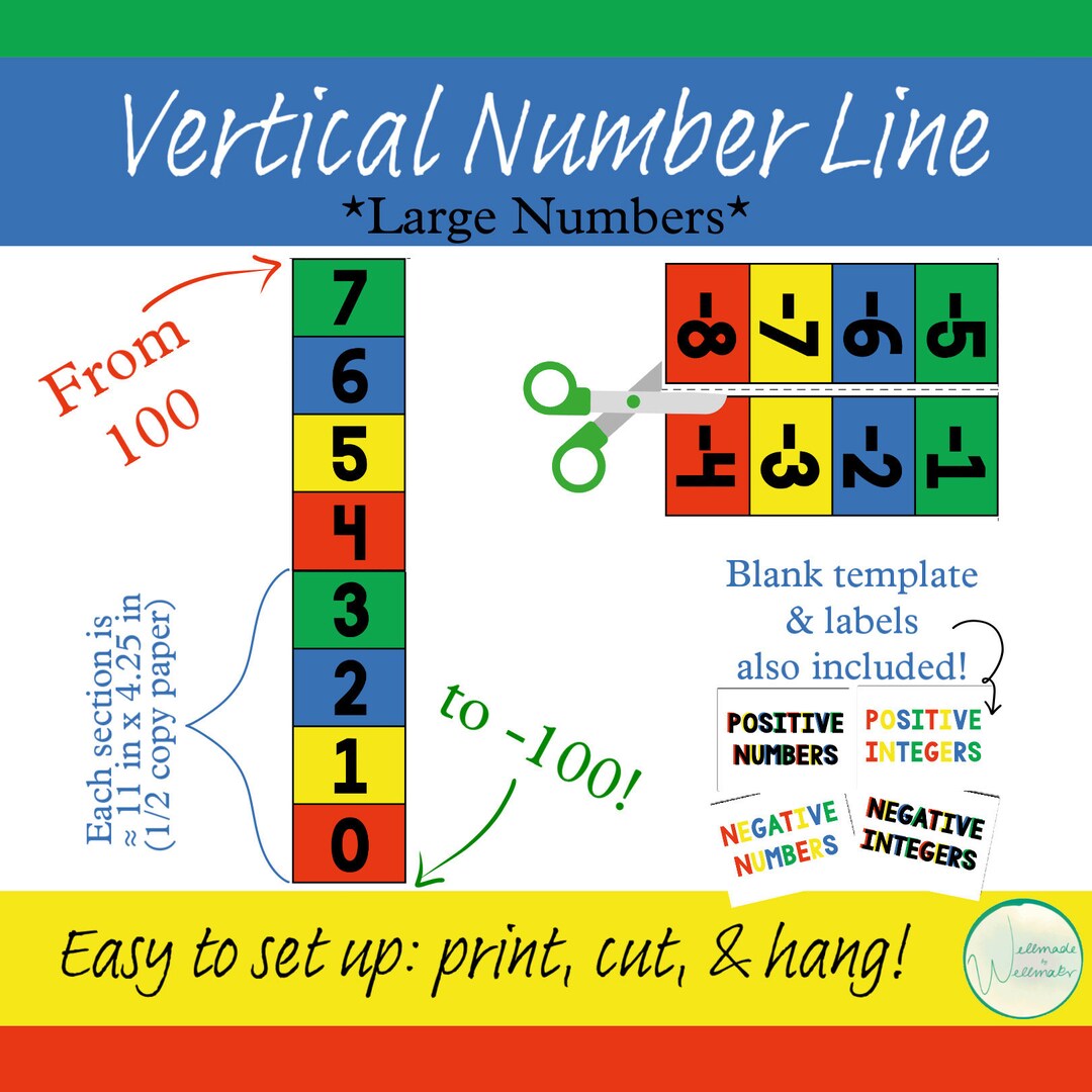 Vertical, Primary Colors Number Line PDF - Etsy