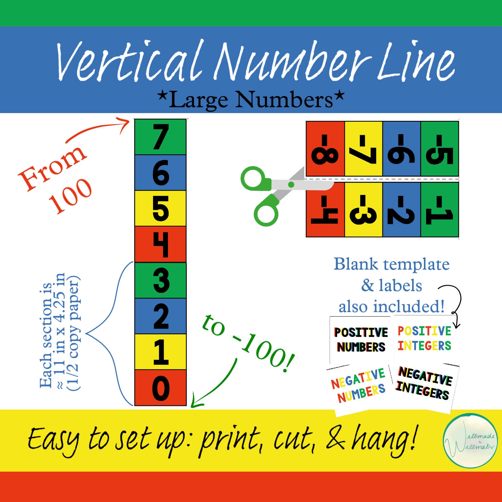 Vertical, Primary Colors Number Line PDF - Etsy