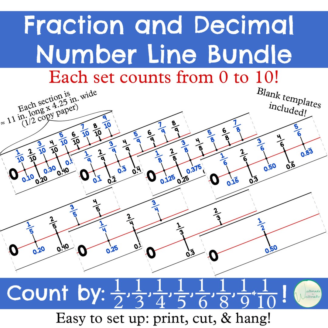 Fraction and Decimal Number Line Bundle- Tenths, Ninths, Eighths ...
