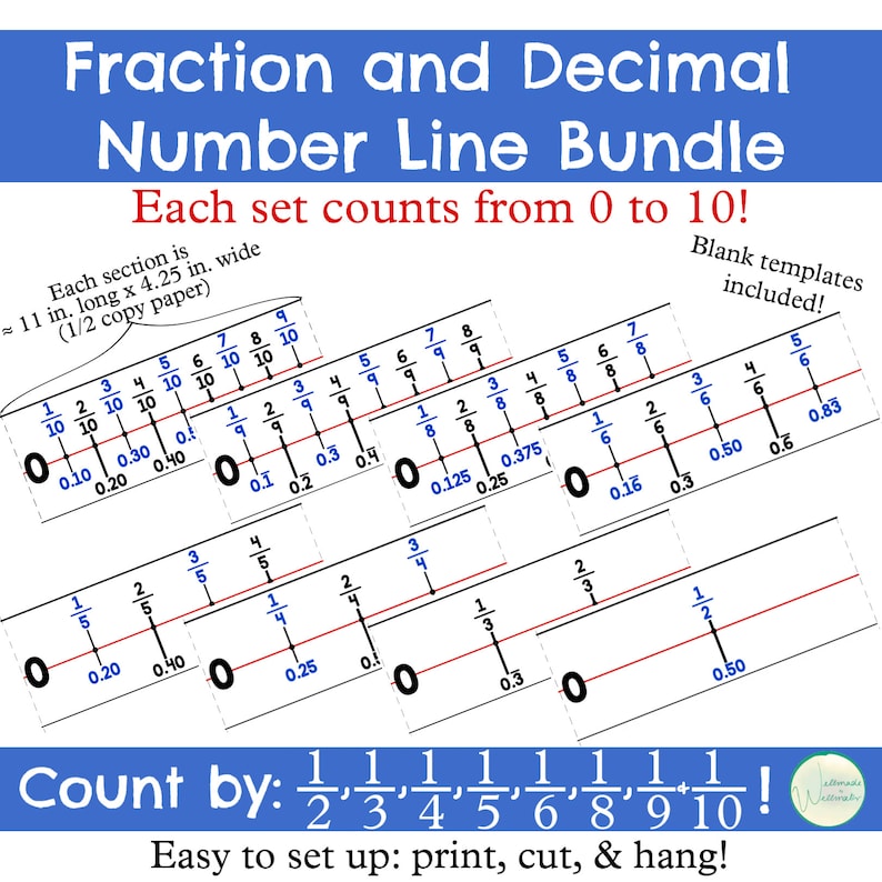 Fraction and Decimal Number Line Bundle (PDF) - Etsy
