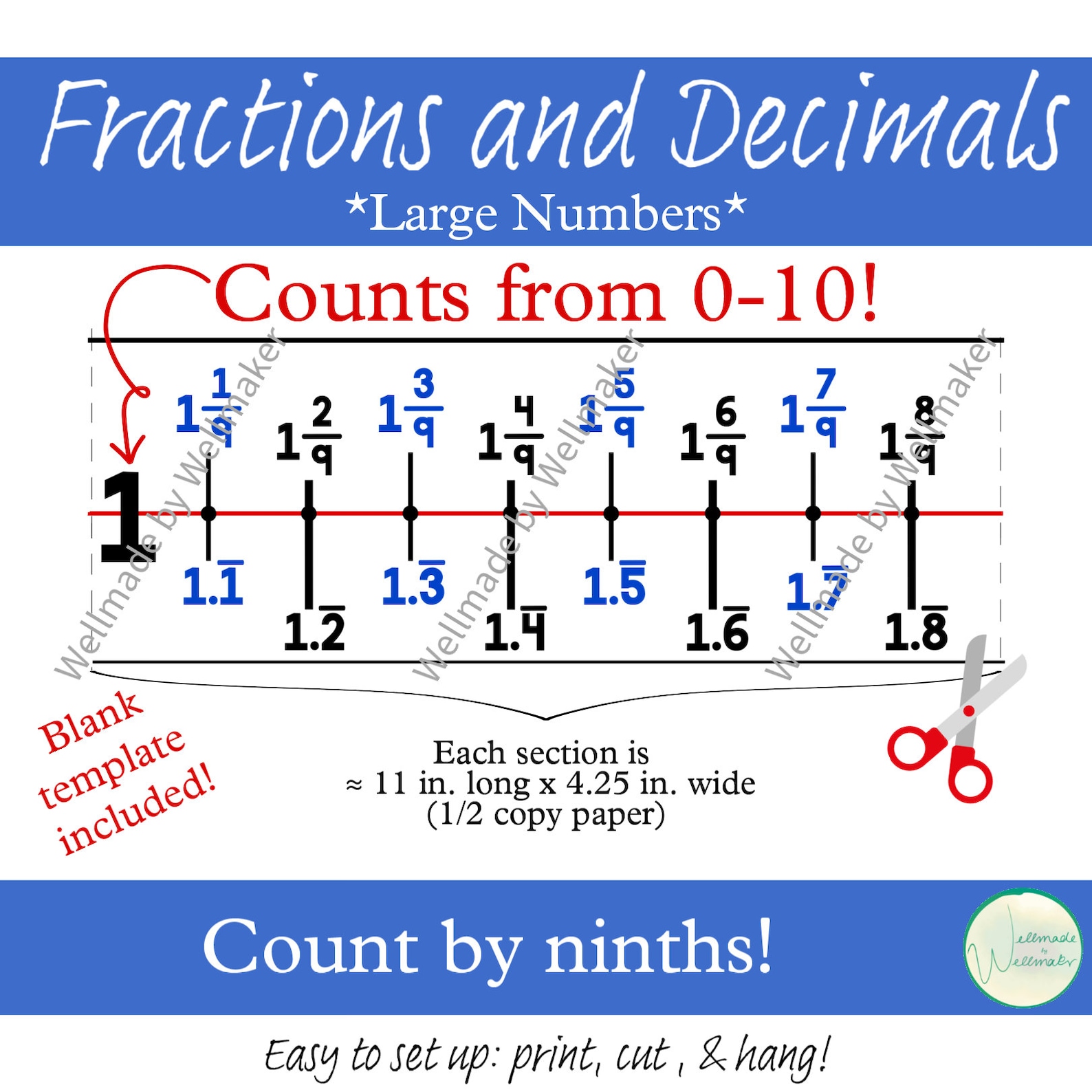 Fraction and Decimal Number Line - Ninths - Etsy