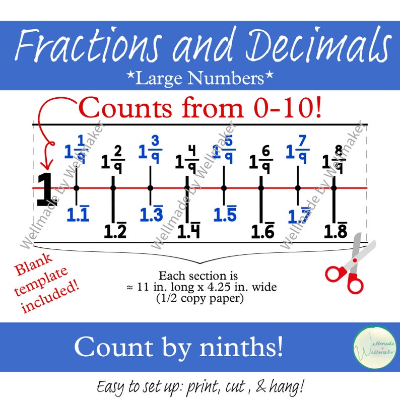 Fraction and Decimal Number Line - Ninths - Etsy