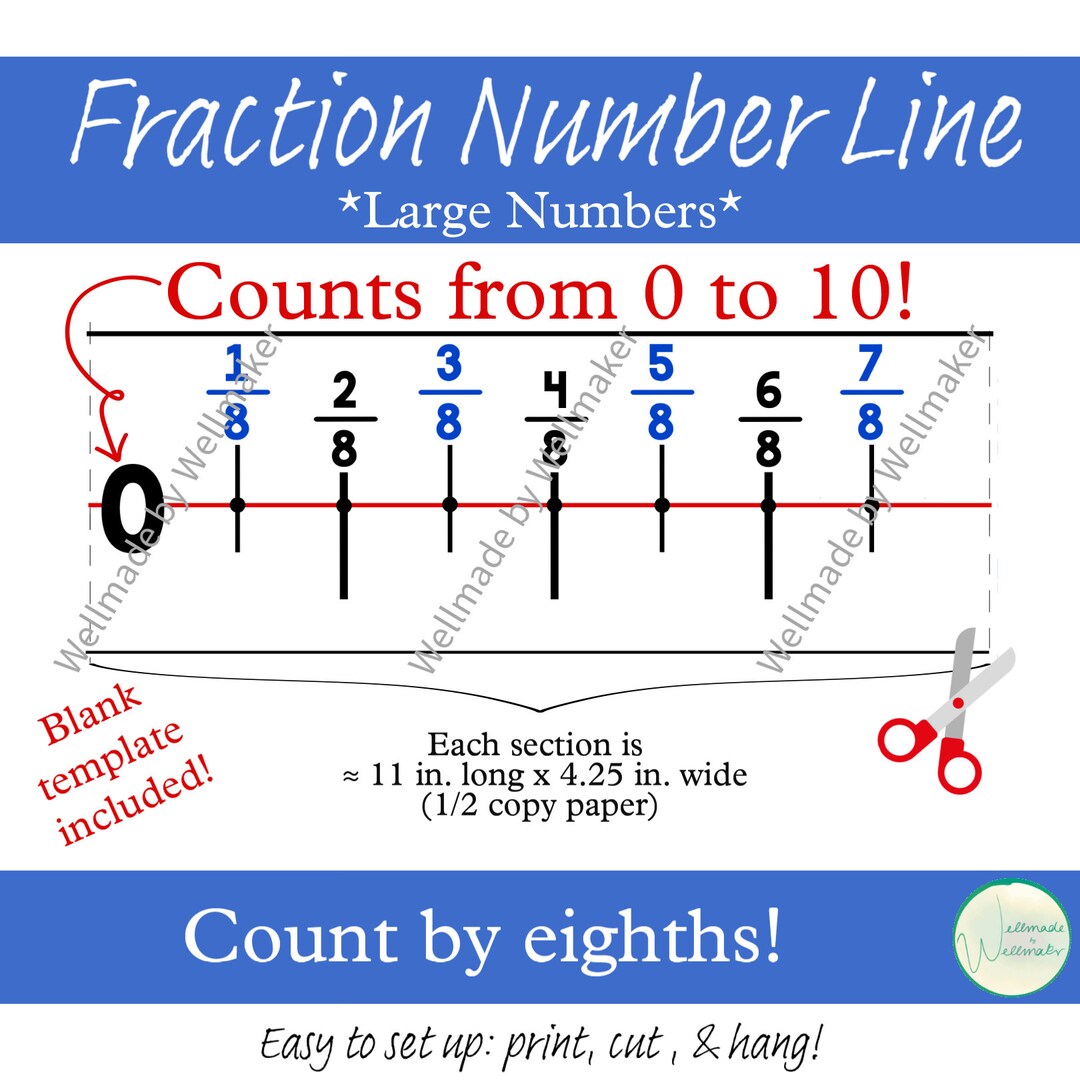 Fraction Number Line - Eighths - Etsy