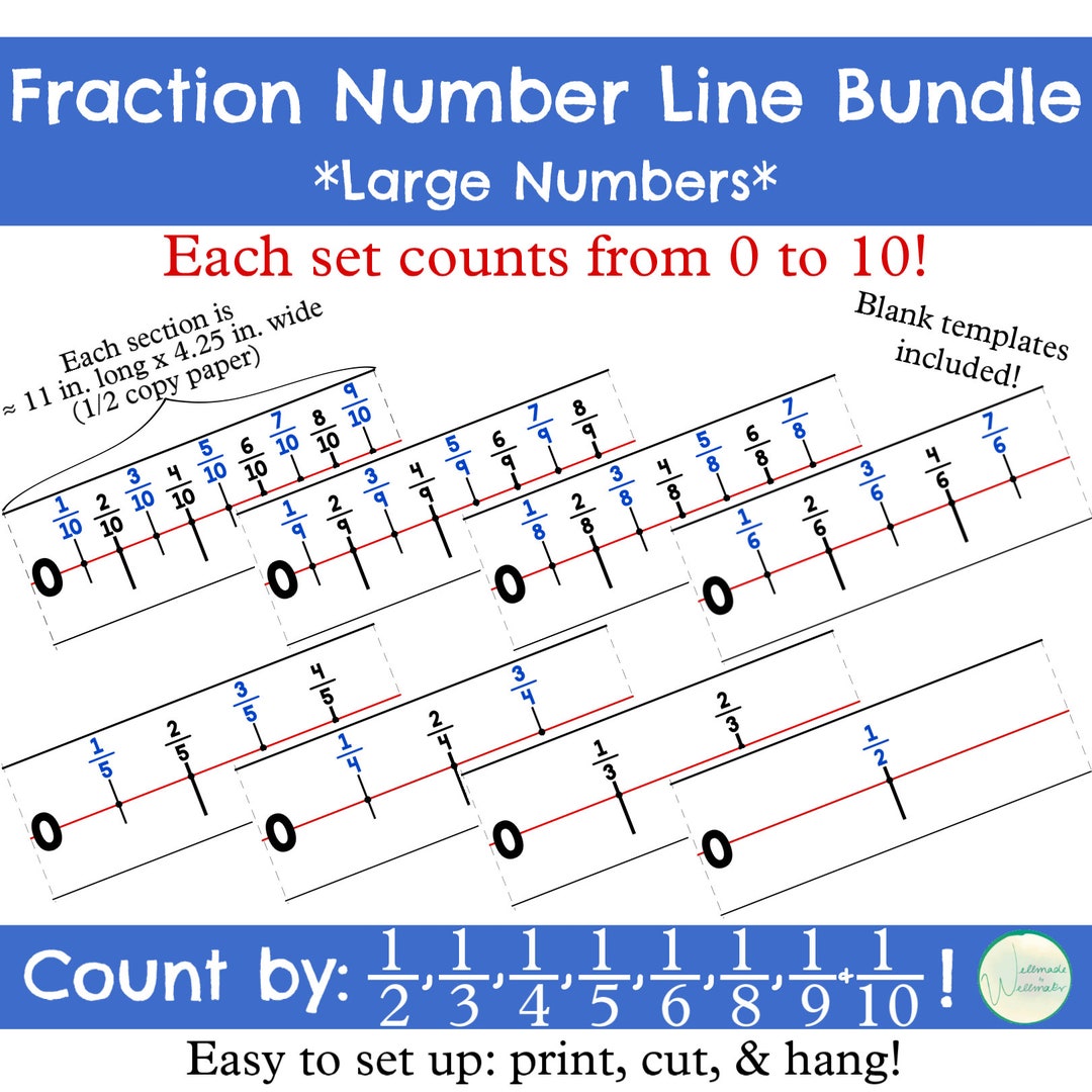 Fraction Number Line Bundle- Tenths, Ninths, Eighths, Sixths, Fifths ...