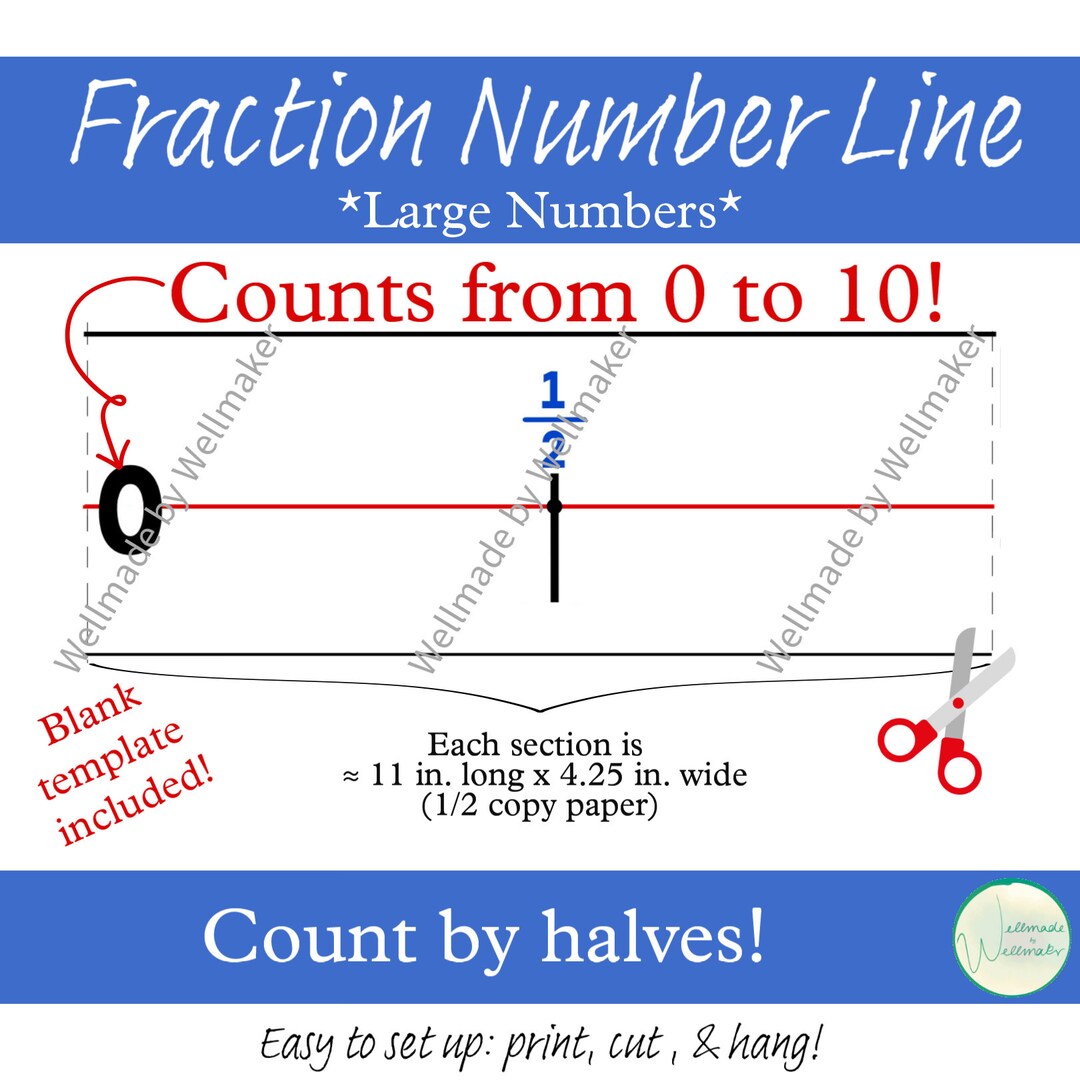 Fraction Number Line - Halves - Etsy