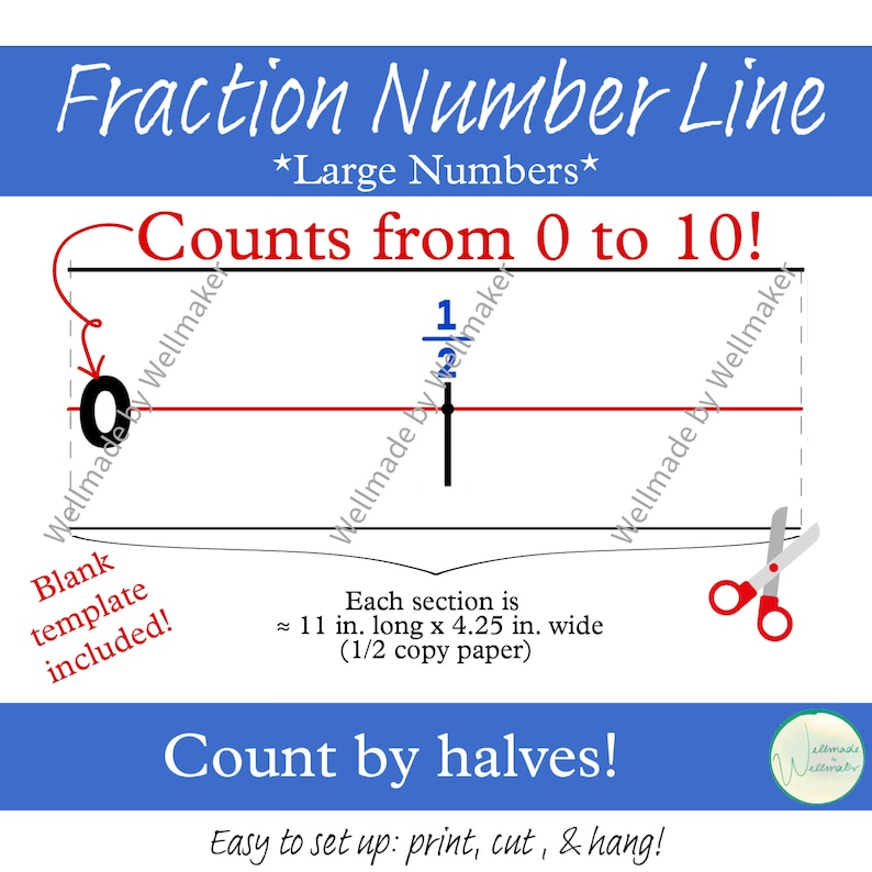 Fraction Number Line - Halves - Etsy