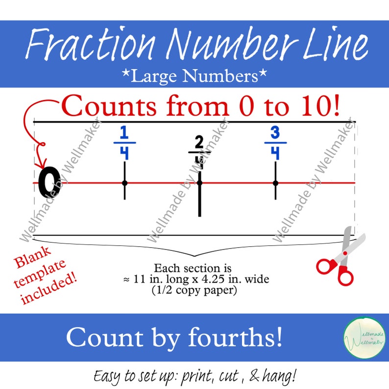 Fraction Number Line - Fourths - Etsy