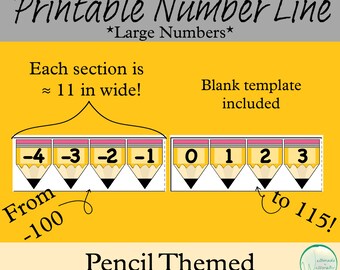 Blue, Western, Cactus Themed, Horizontal Number Line - Etsy
