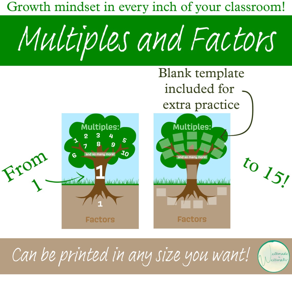 Multiples and Factors Posters/ Anchor Chart (1 Through 15) - Etsy