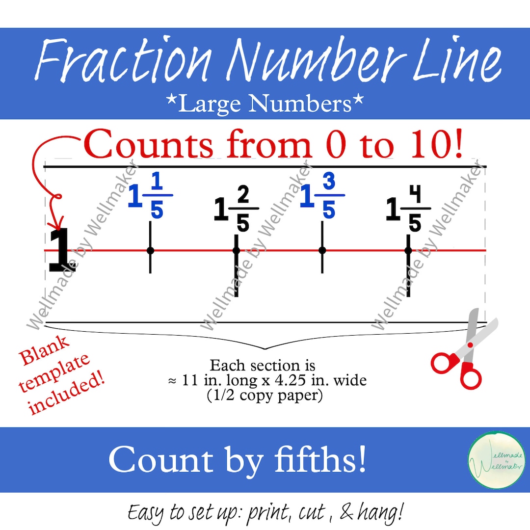 Fraction Number Line - Fifths - Etsy
