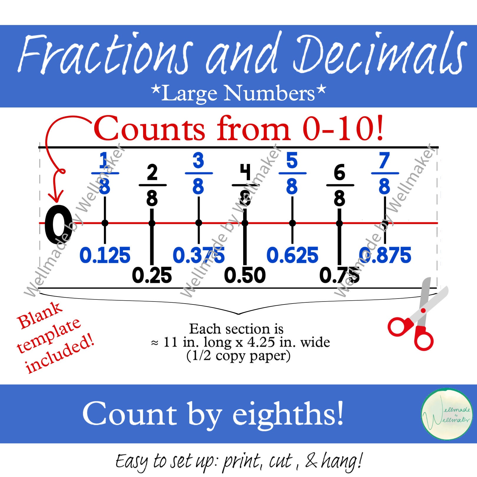 Fraction and Decimal Number Line - Eighths - Etsy