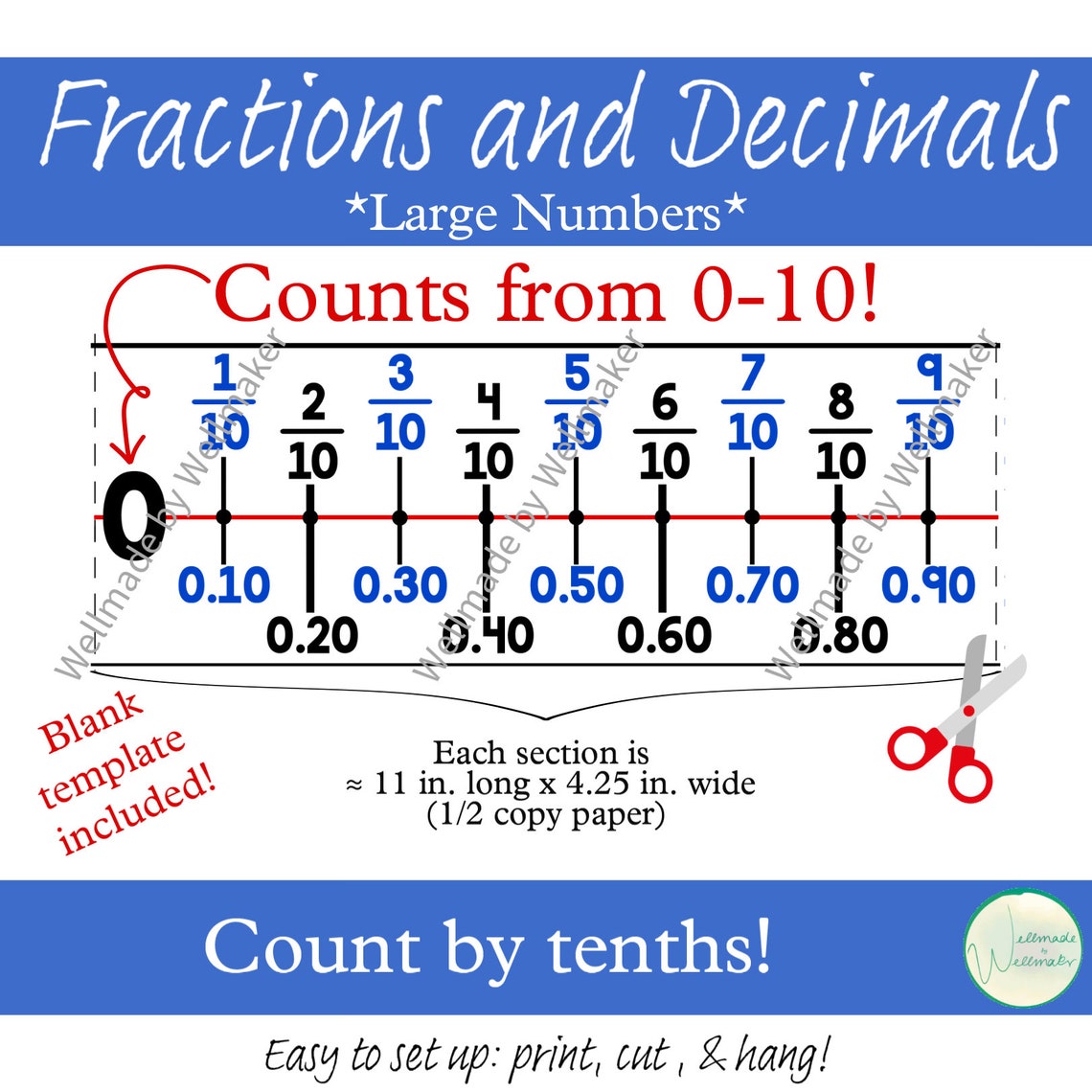 Fraction and Decimal Number Line - Tenths - Etsy