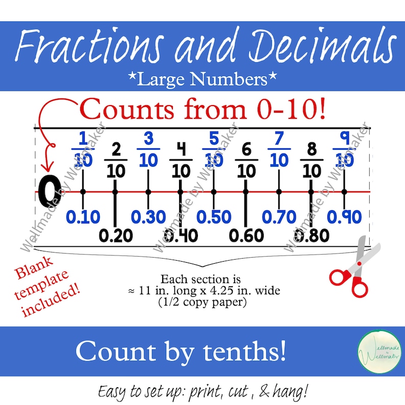 Fraction and Decimal Number Line - Tenths - Etsy