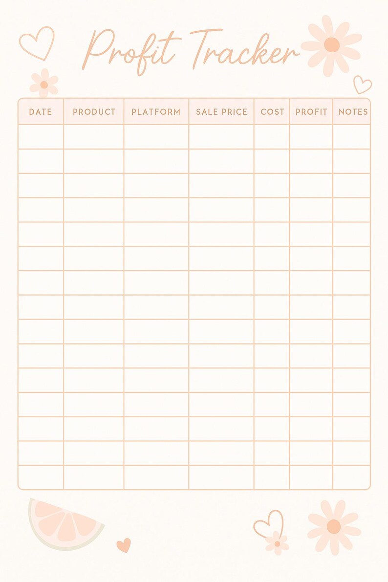 Printable Profit Tracker | Pastel Summer Business Log Sheet | Digital ...