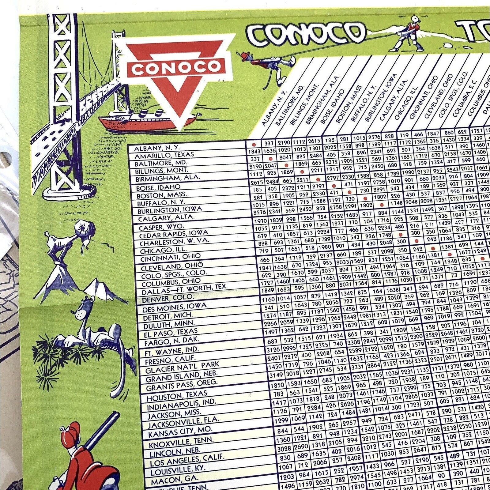 1950's Conoco Oil Road Map United States Folding Travel - Etsy