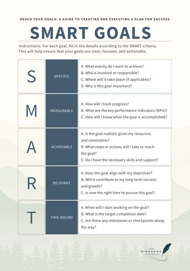 Reach Your Goals SMART Goal Setting Worksheet - Etsy