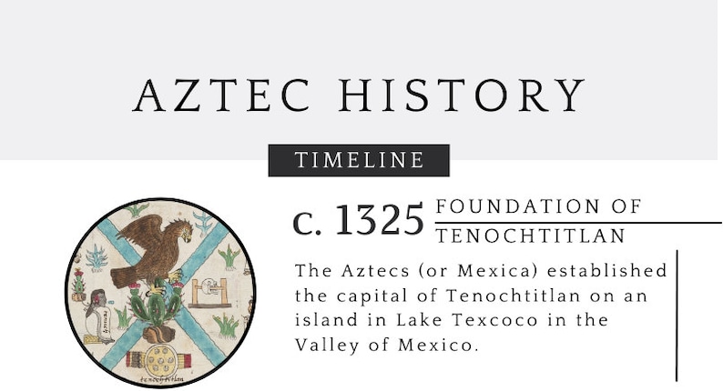 Infografía de la línea de tiempo de la historia azteca imprimible ...