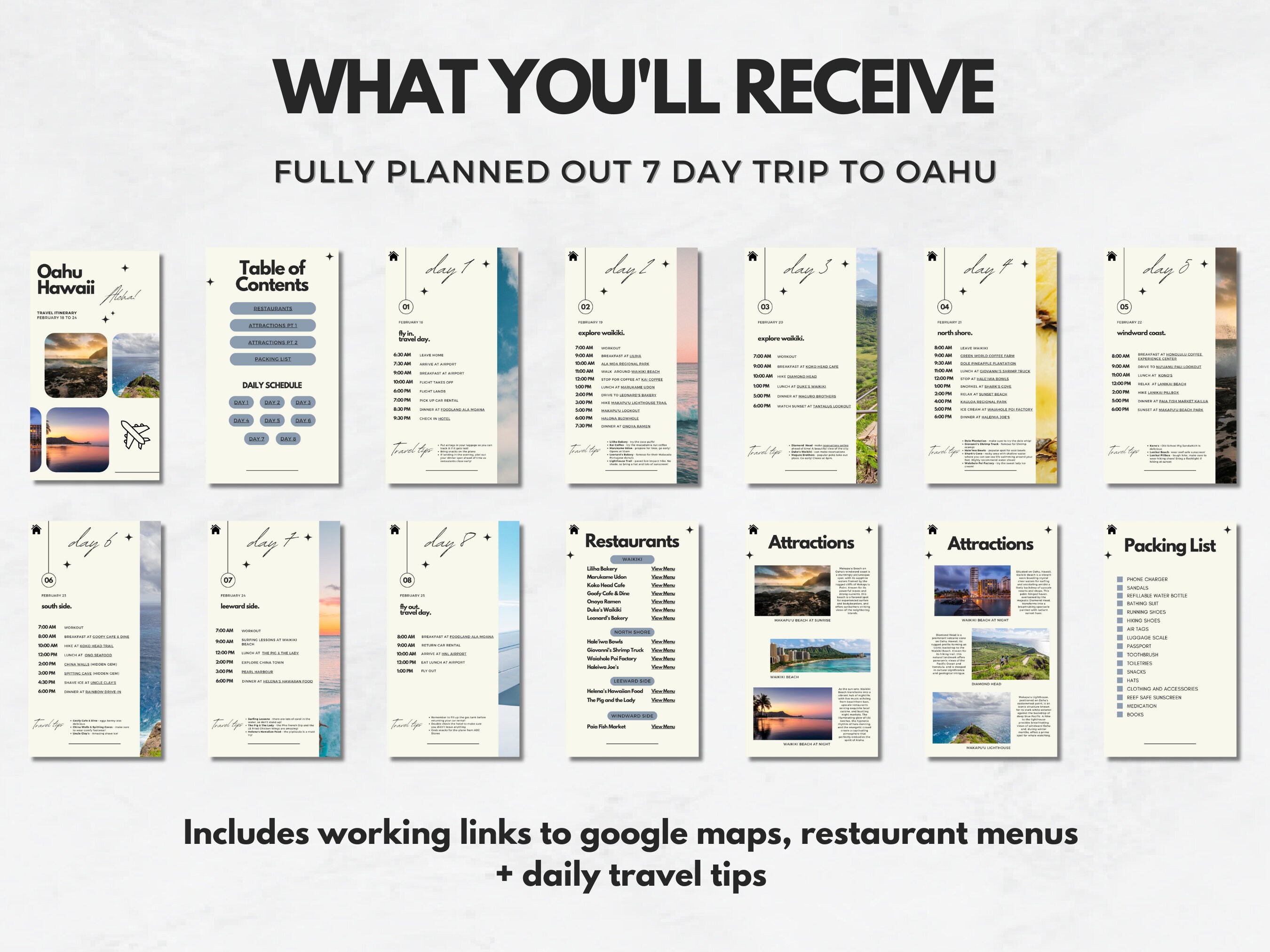 7 Day Trip Oahu Hawaii Travel Itinerary, Mobile, Vacation, Travel Guide ...