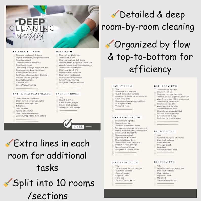 DEEP CLEANING CHECKLIST Cleaning Checklist Deep Clean - Etsy