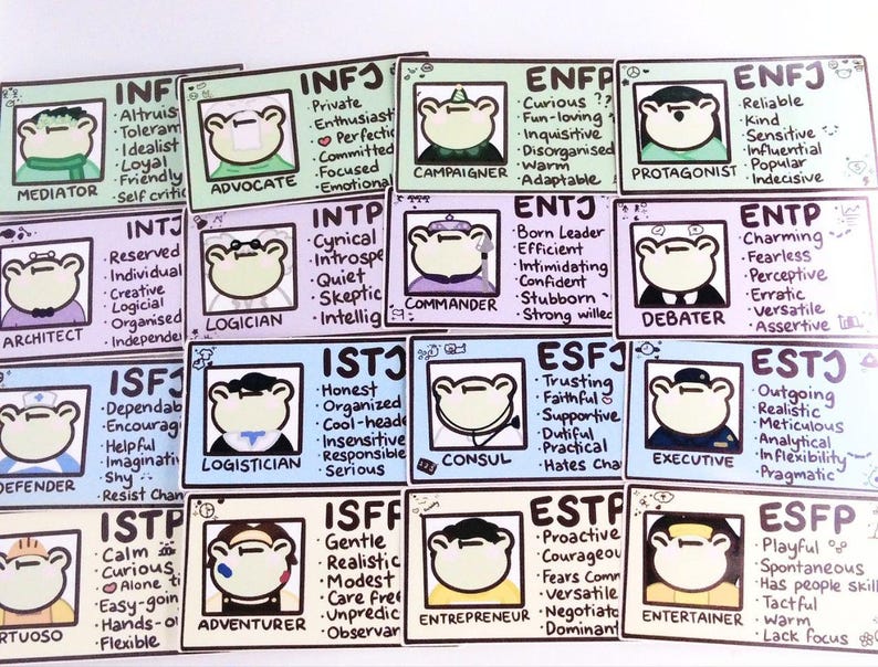 MBTI Personality Type Vinyl Stickers blue & Yellow Original, Waterproof ...