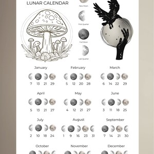 2025 Lunar Calendar Witches, Rituals, Wicca PDF & PNG Digital Download ...