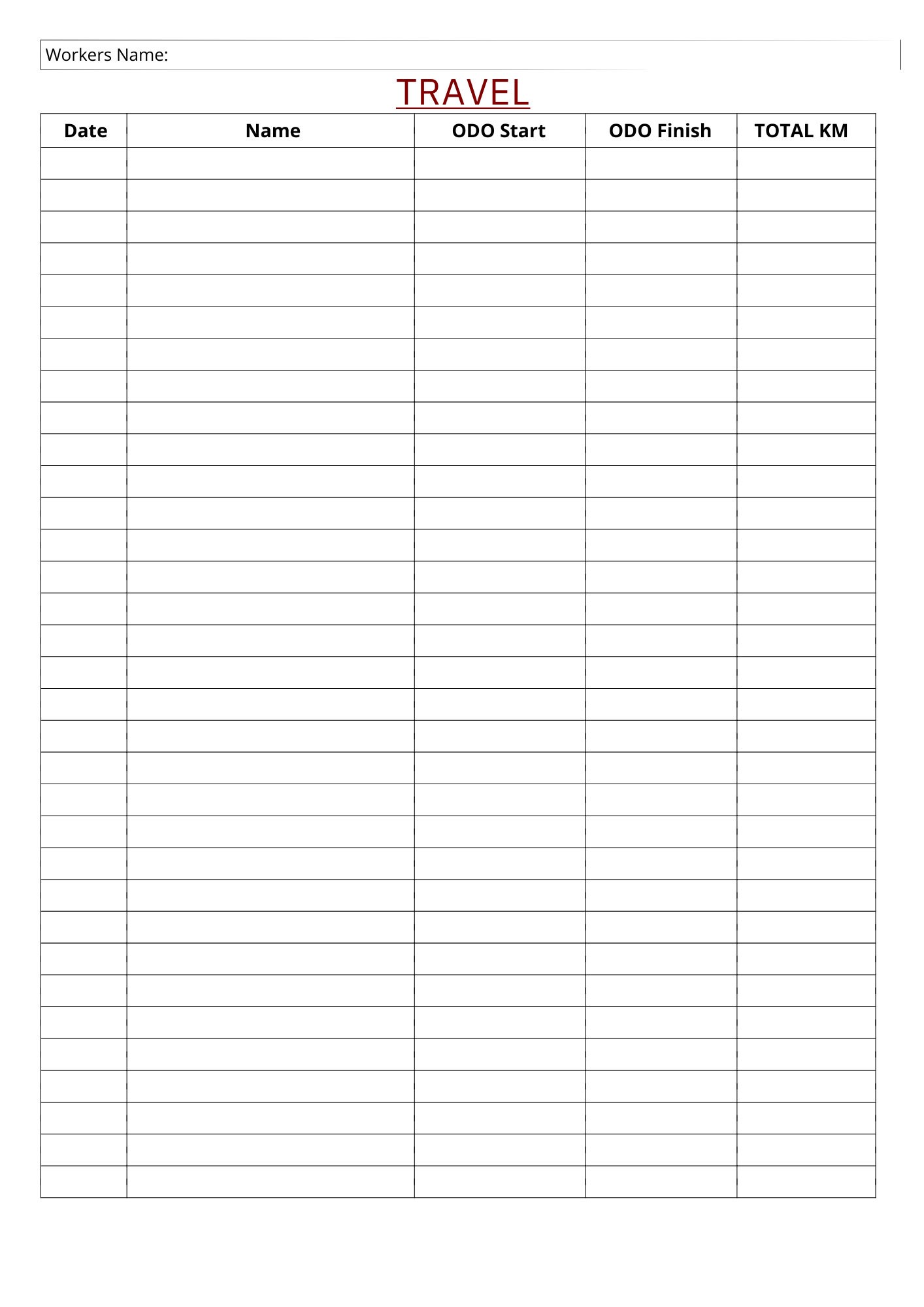 New Client Notes, Docx, Disability, Aged Care, NDIS, Support Work, Co ...