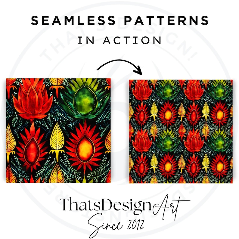 Watercolor Kwanzaa Digital Paper Seamless Patterns, Juneteenth ...